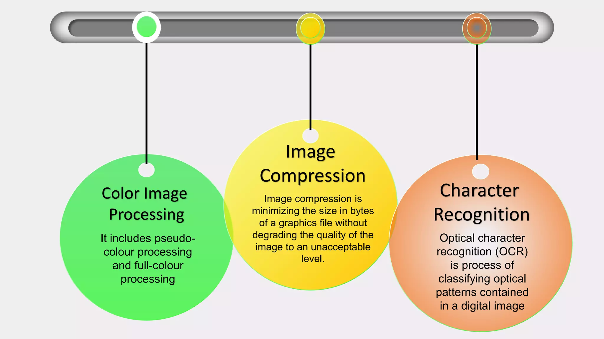 Image-Processing.pptx