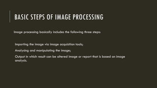 graphics design Image-Processing Technology.pptx