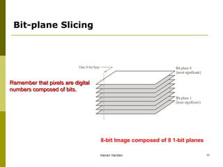 Image-Processing-ch3-part-3.pdf