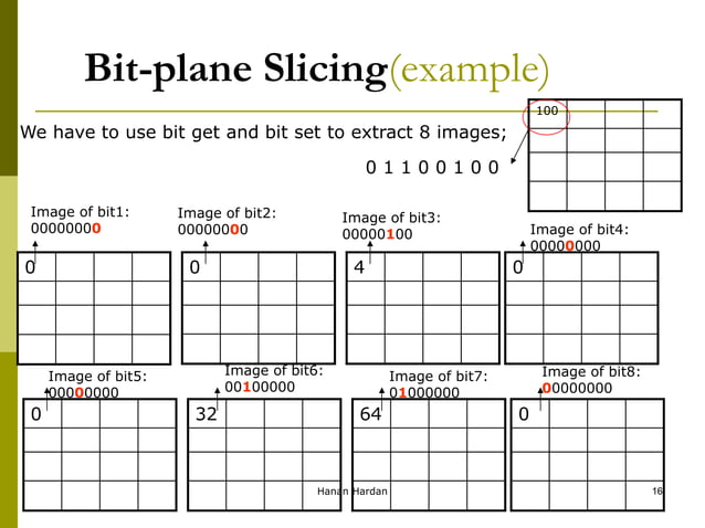 Image-Processing-ch3-part-3.pdf | Photo Editing Software | Computer Software and Applications