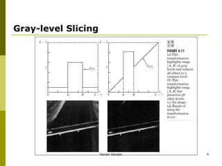 Image-Processing-ch3-part-3.pdf