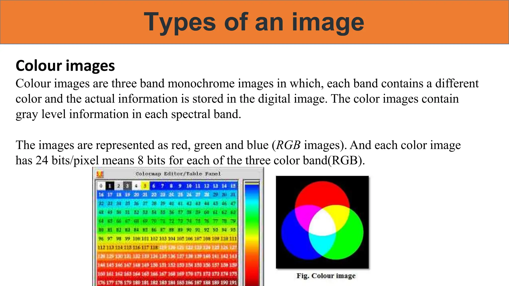 Introduction to Image Processing_Lecture01 | PPT