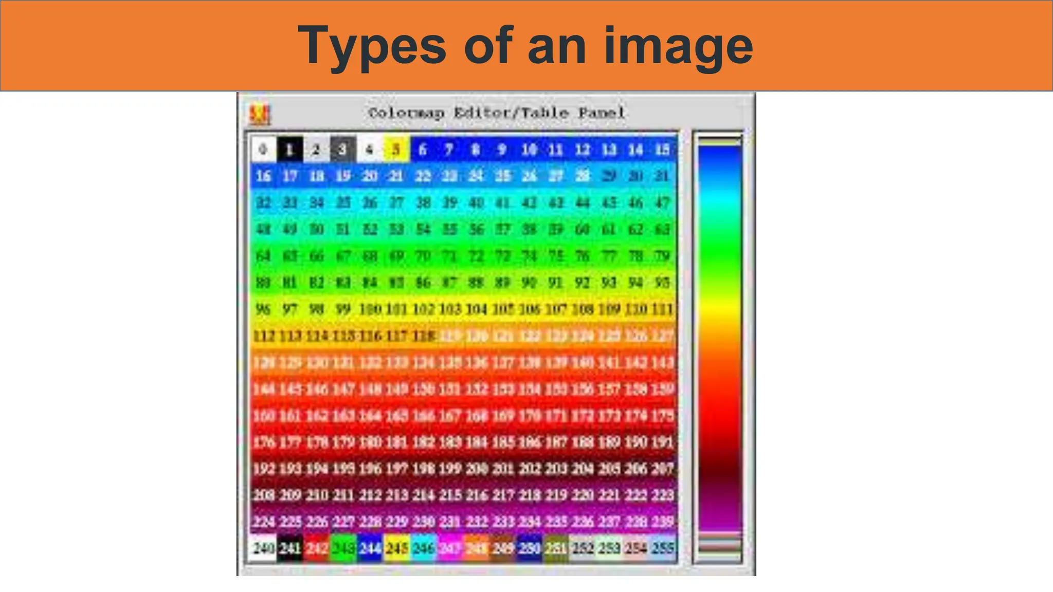 Introduction to Image Processing_Lecture01 | PPT