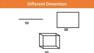 Introduction to Image Processing_Lecture01 | PPT