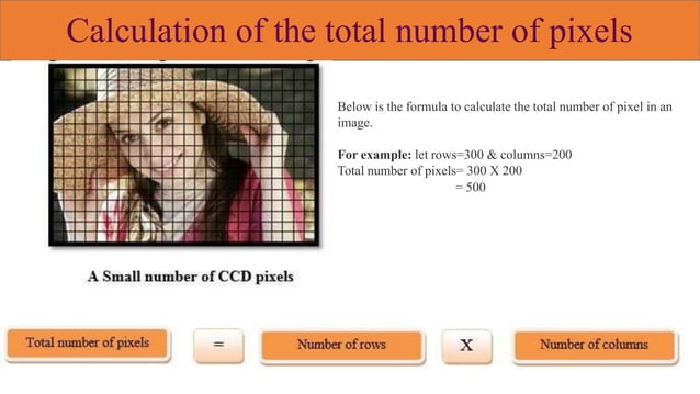 Introduction to Image Processing_Lecture01 | PPT