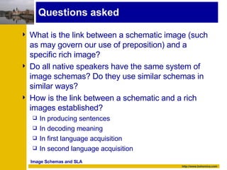 Image Schemas and Second Language Acquisition | PPT