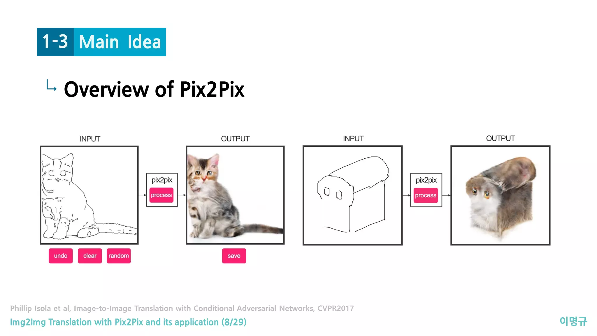 (Paper Review)Image to image translation with conditional adversarial ...