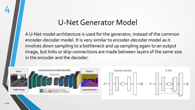 Image to image translation with Pix2Pix GAN | PPTX | Graphics Software ...