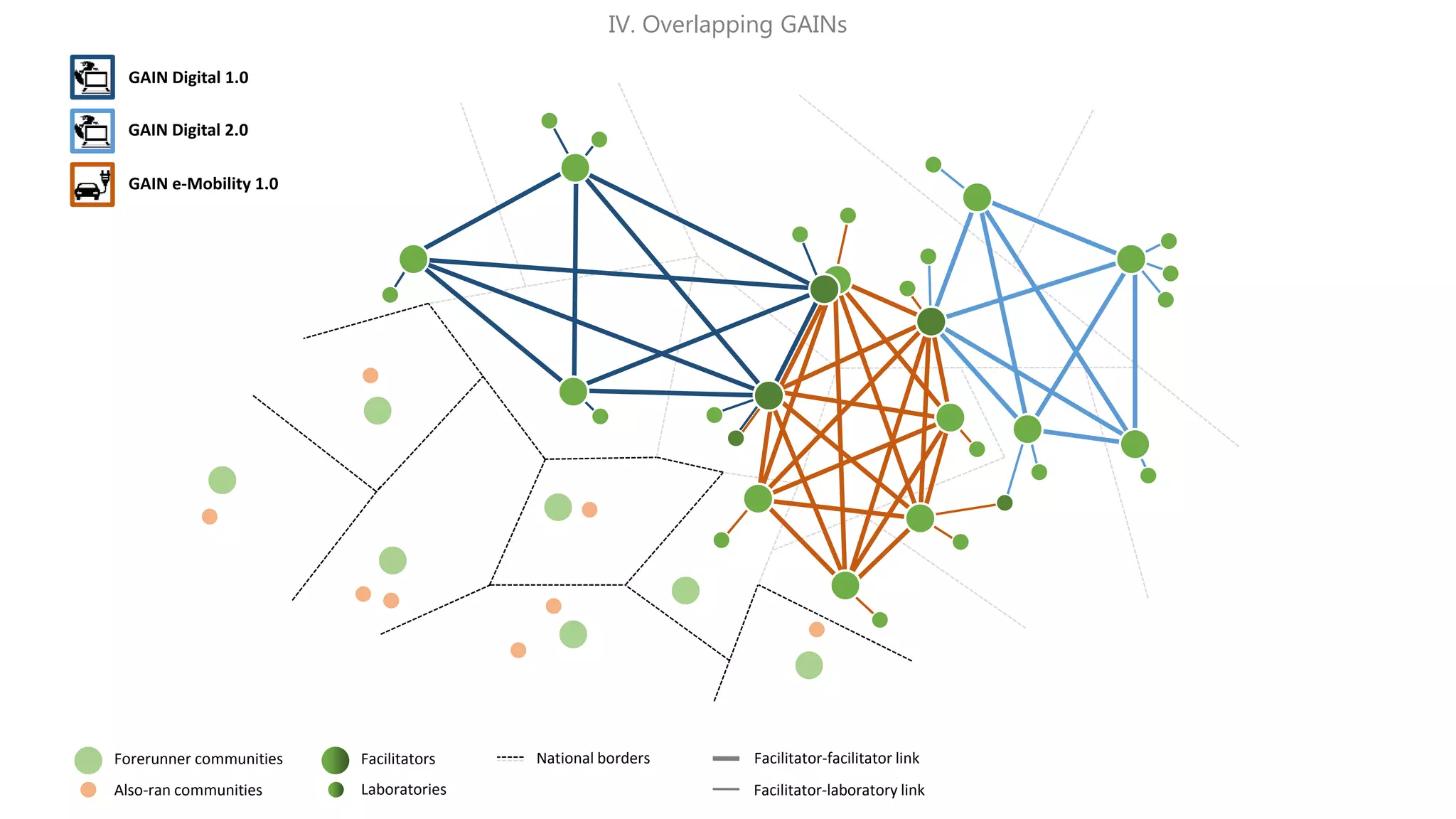 Benjamin Hofmann | PPTX