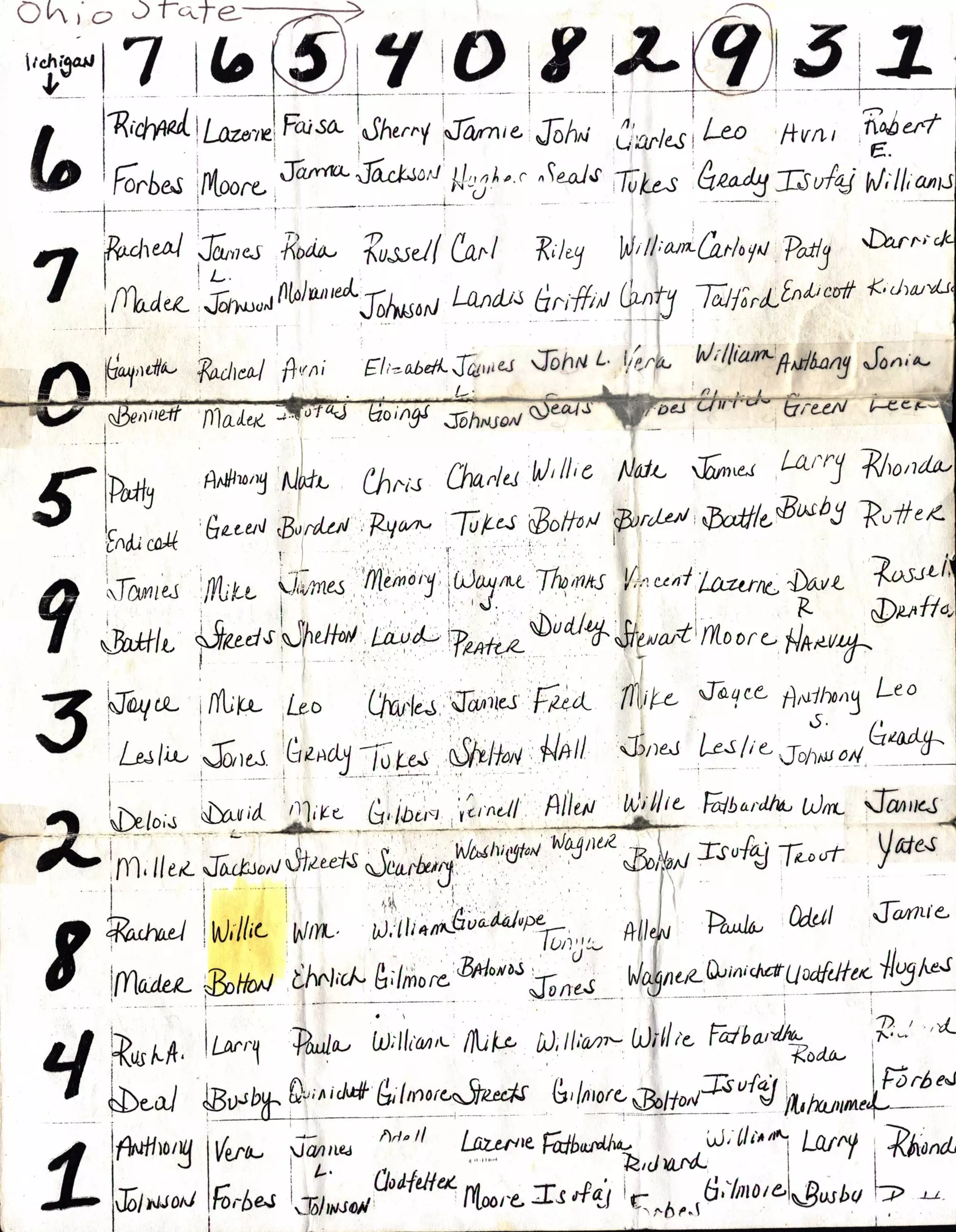 Winning Lottery Sheets | PDF