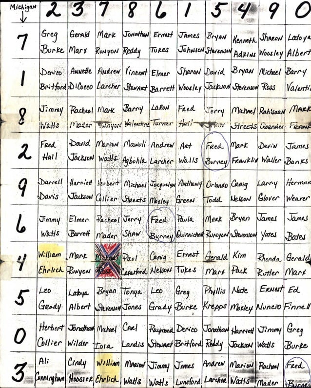 Winning Lottery Sheets | PDF