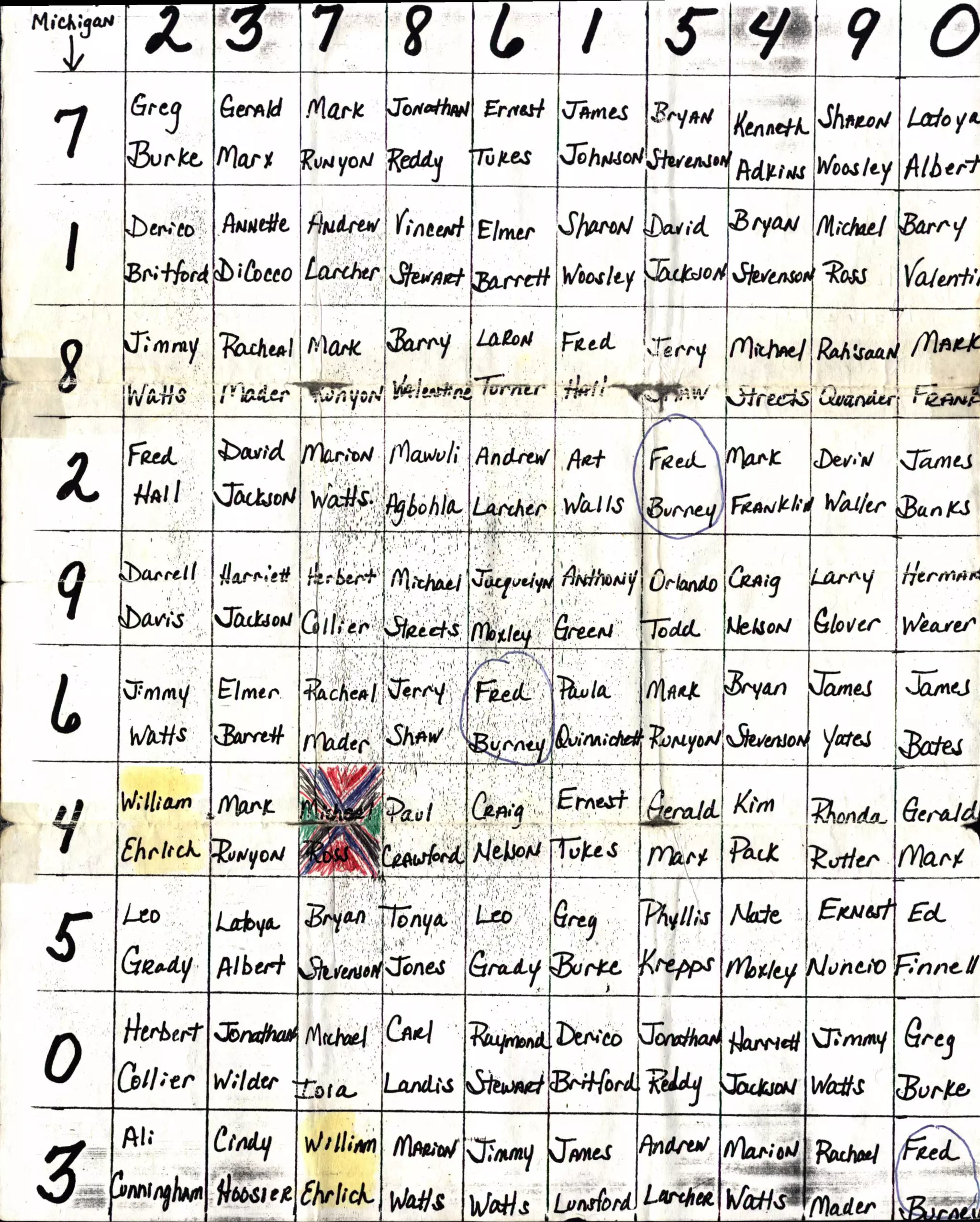 Ohio State University Football Lottery Sheets | PDF