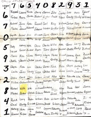 Ohio State University Football Lottery Sheets | PDF