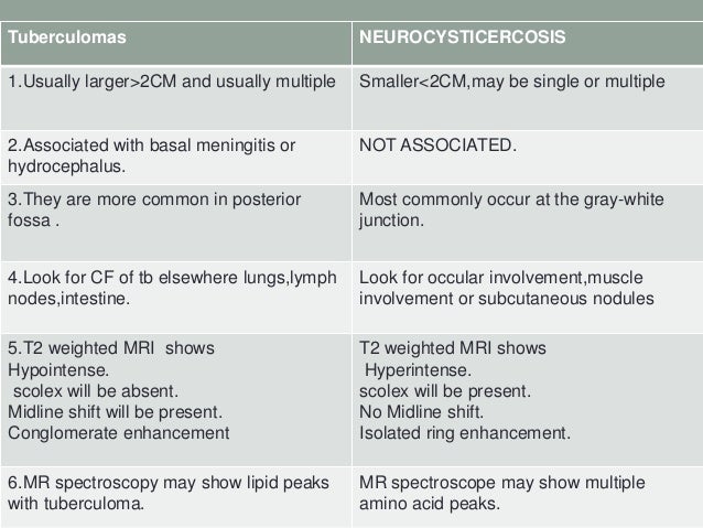 IMAGING: NEUROCYSTICERCOSIS