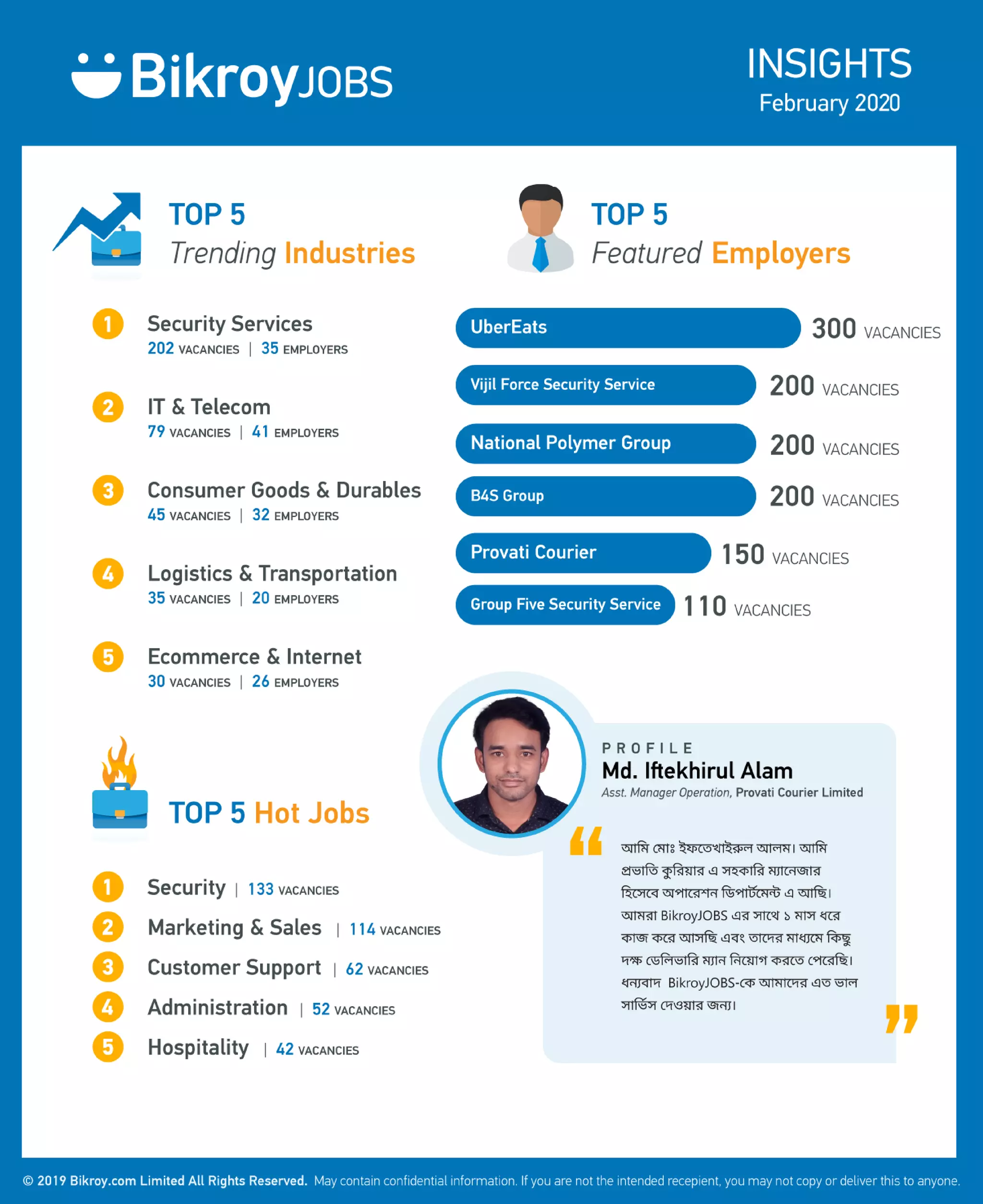 Insights February 2020 | Infographic | PDF