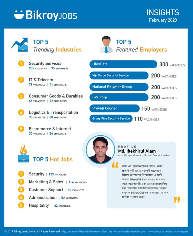 Insights February 2020 | Infographic | PDF