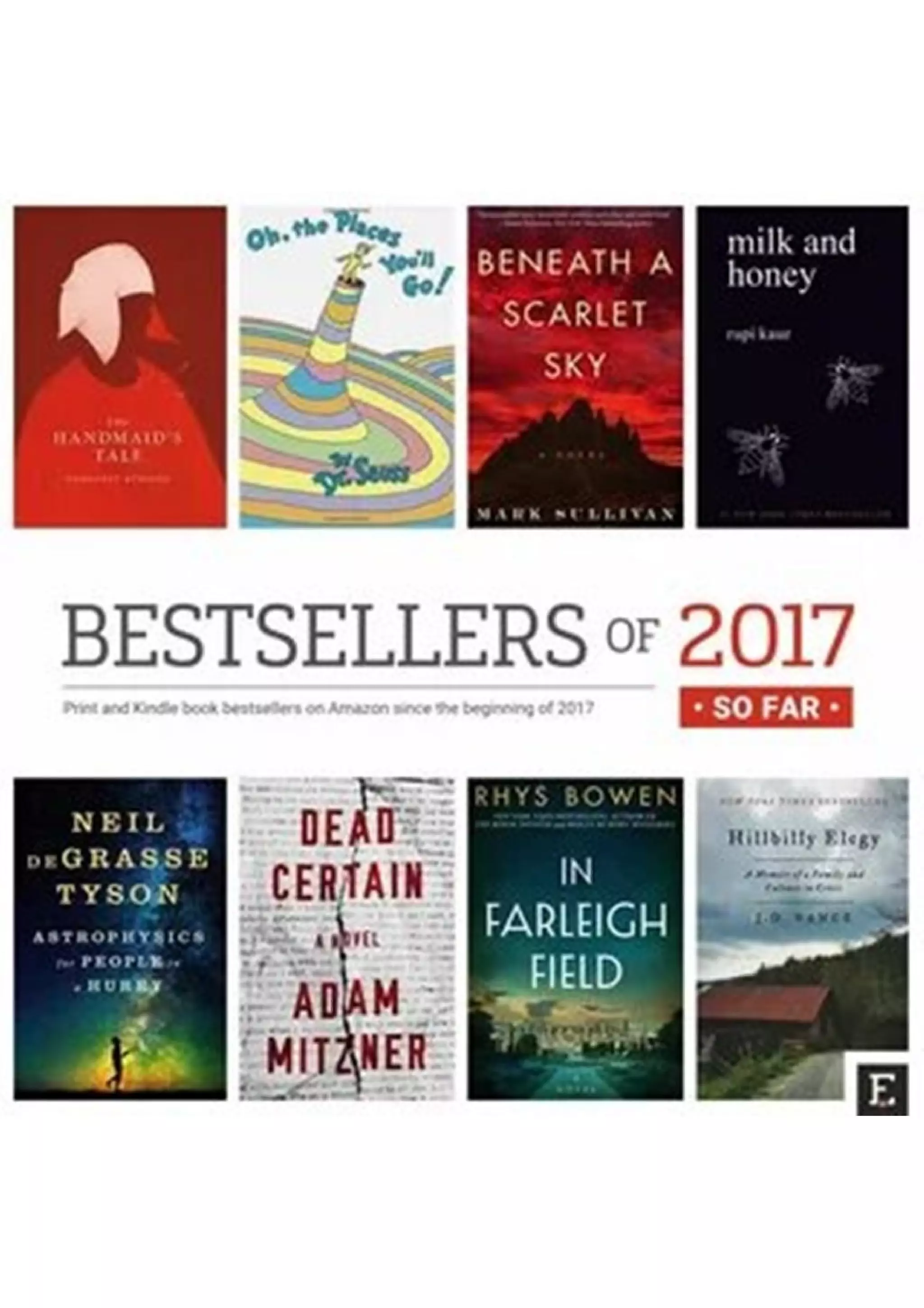 Beyond Order: 12 More Rules For Life | PDF