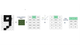 image classification | PPTX