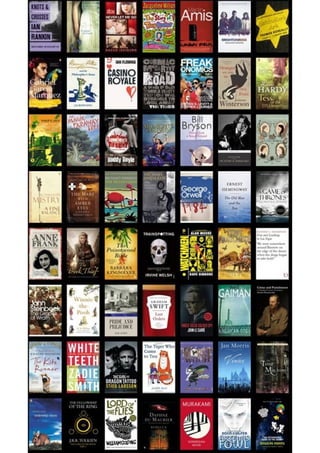 Just Ask!: Be Different, Be Brave, Be You | PDF