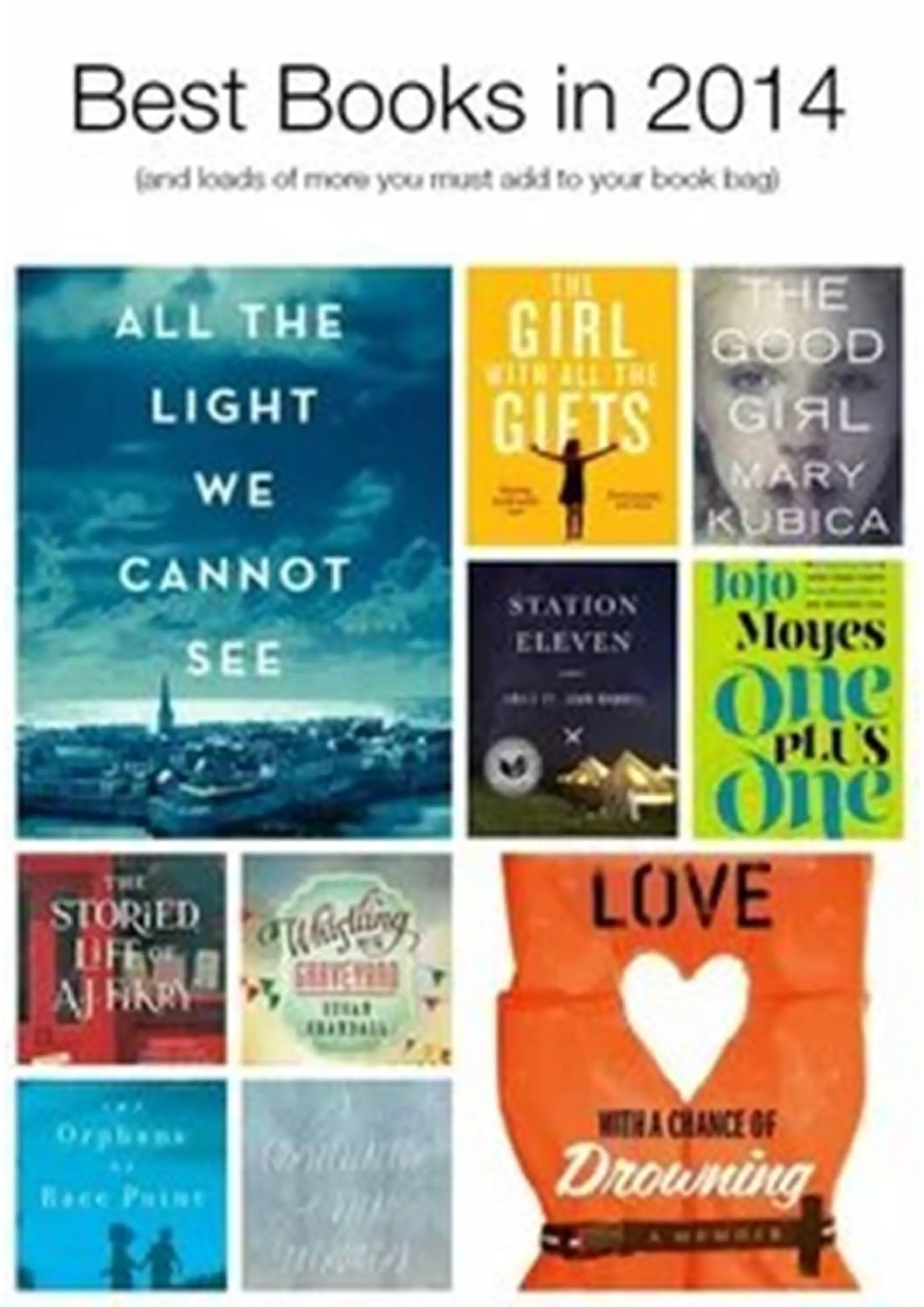 HBR's 10 Must Reads on Making Smart Decisions | PDF