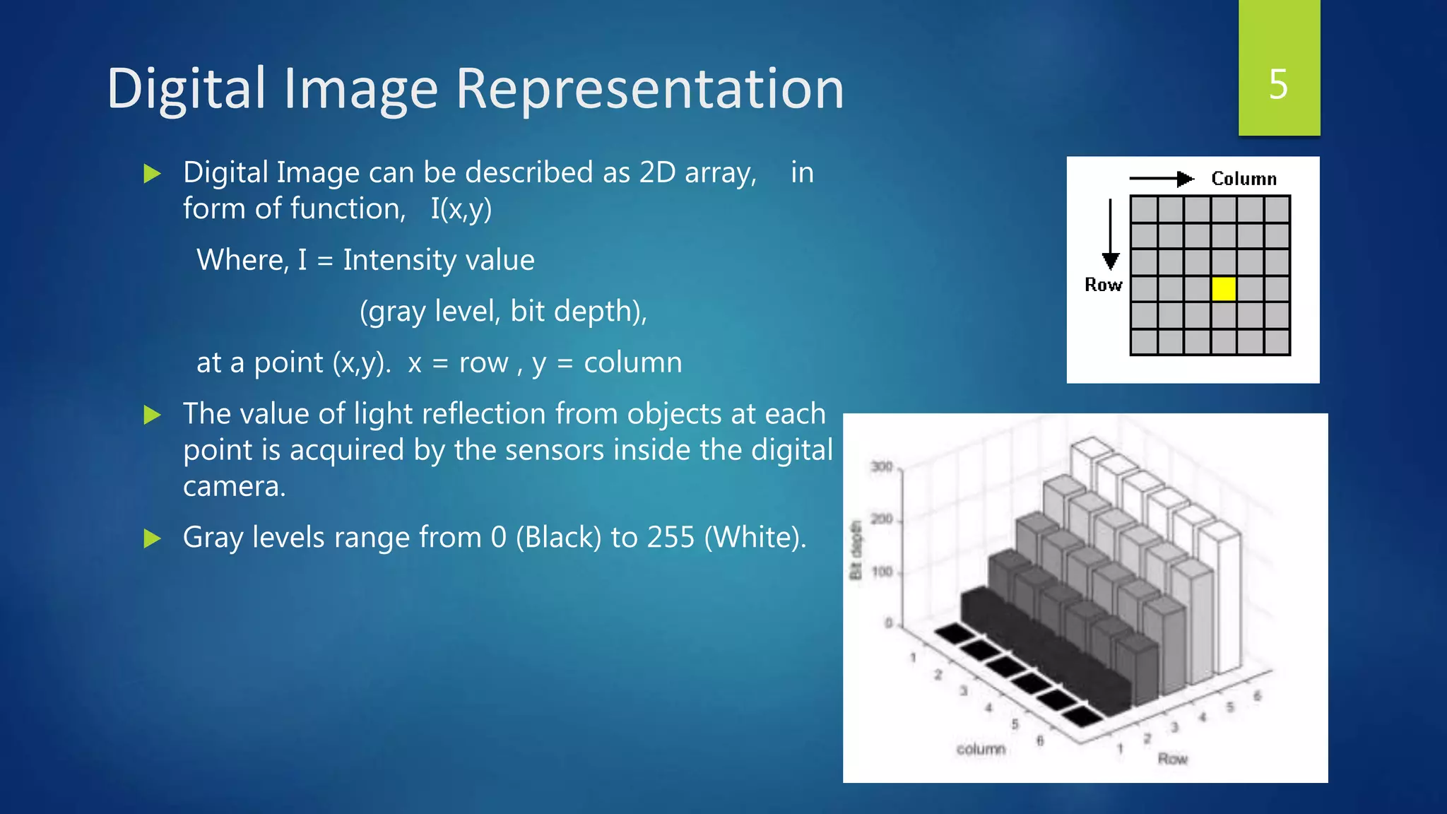 Fundamentals Image and Graphics | PPTX