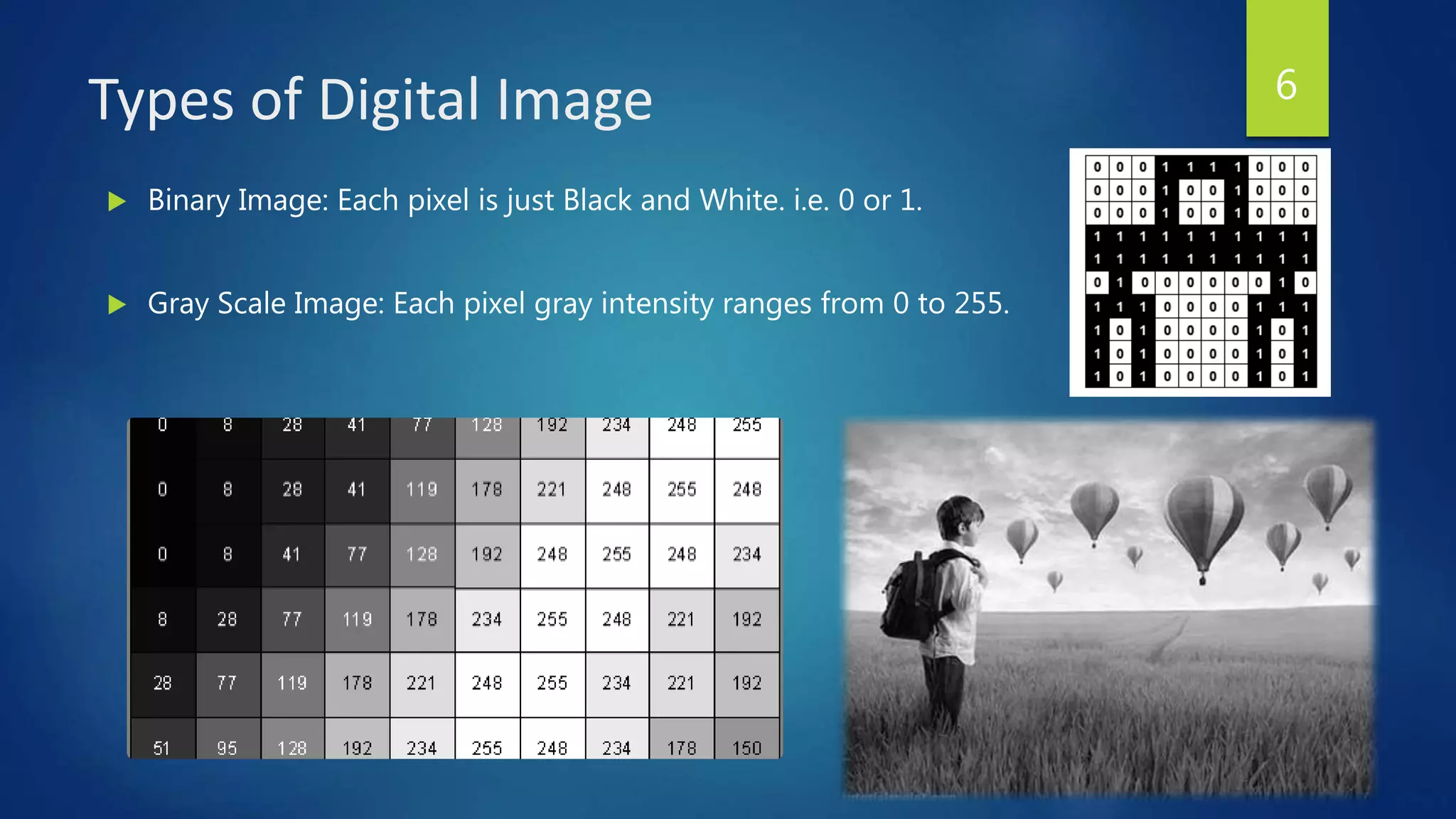 Fundamentals Image and Graphics | PPTX