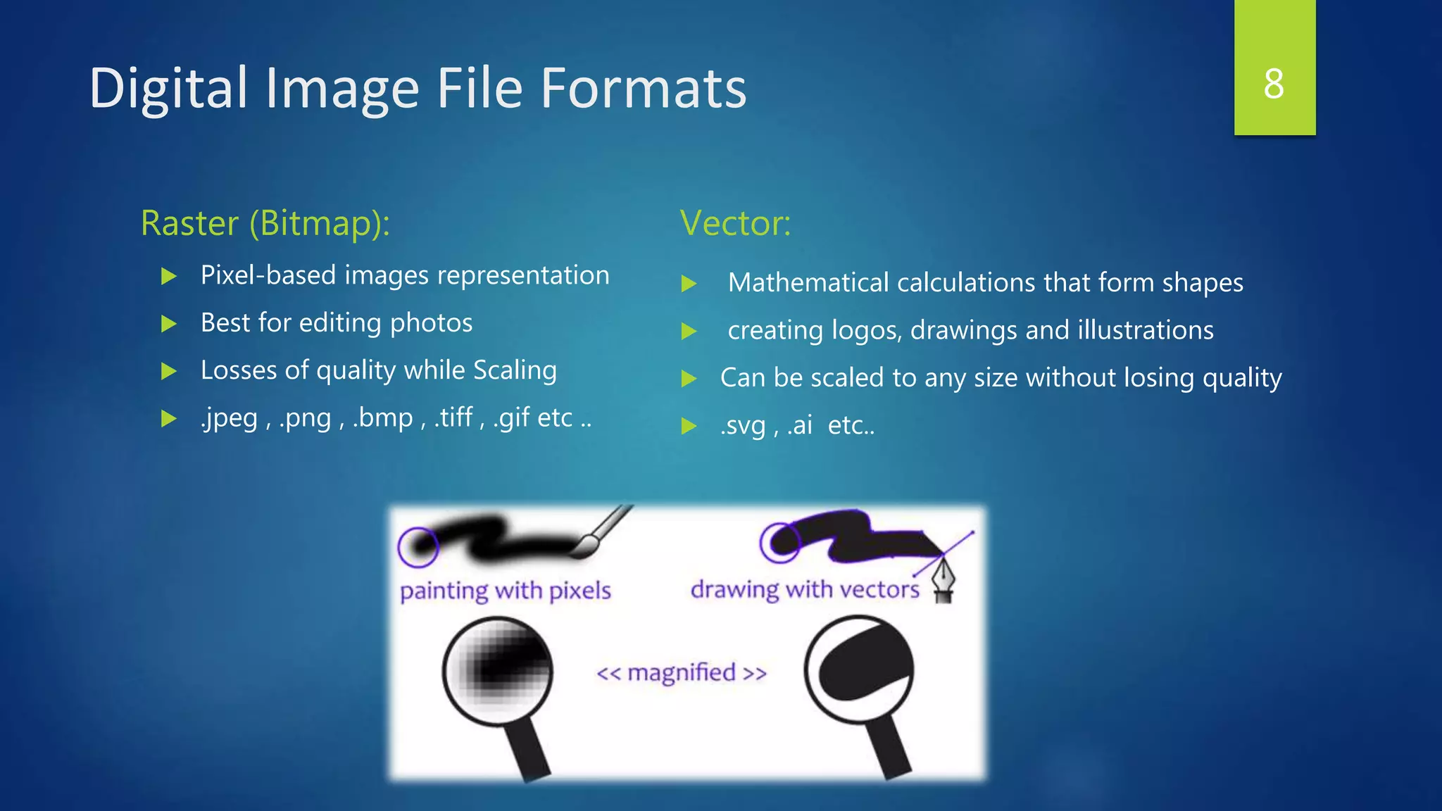 Fundamentals Image and Graphics | PPTX