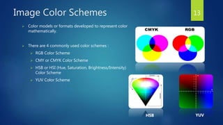 Fundamentals Image and Graphics | PPTX