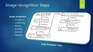 Fundamentals Image and Graphics | PPTX