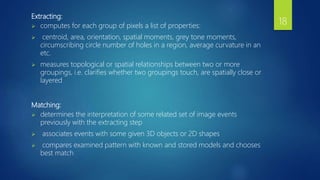 Fundamentals Image and Graphics | PPTX