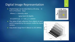 Fundamentals Image and Graphics | PPTX
