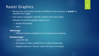 Fundamentals Image and Graphics | PPTX