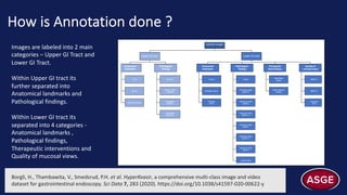 Image annotation - Segmentation & Annotation | PDF | Technology & Computing