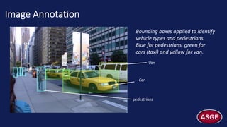 Image annotation - Segmentation & Annotation | PDF | Technology & Computing