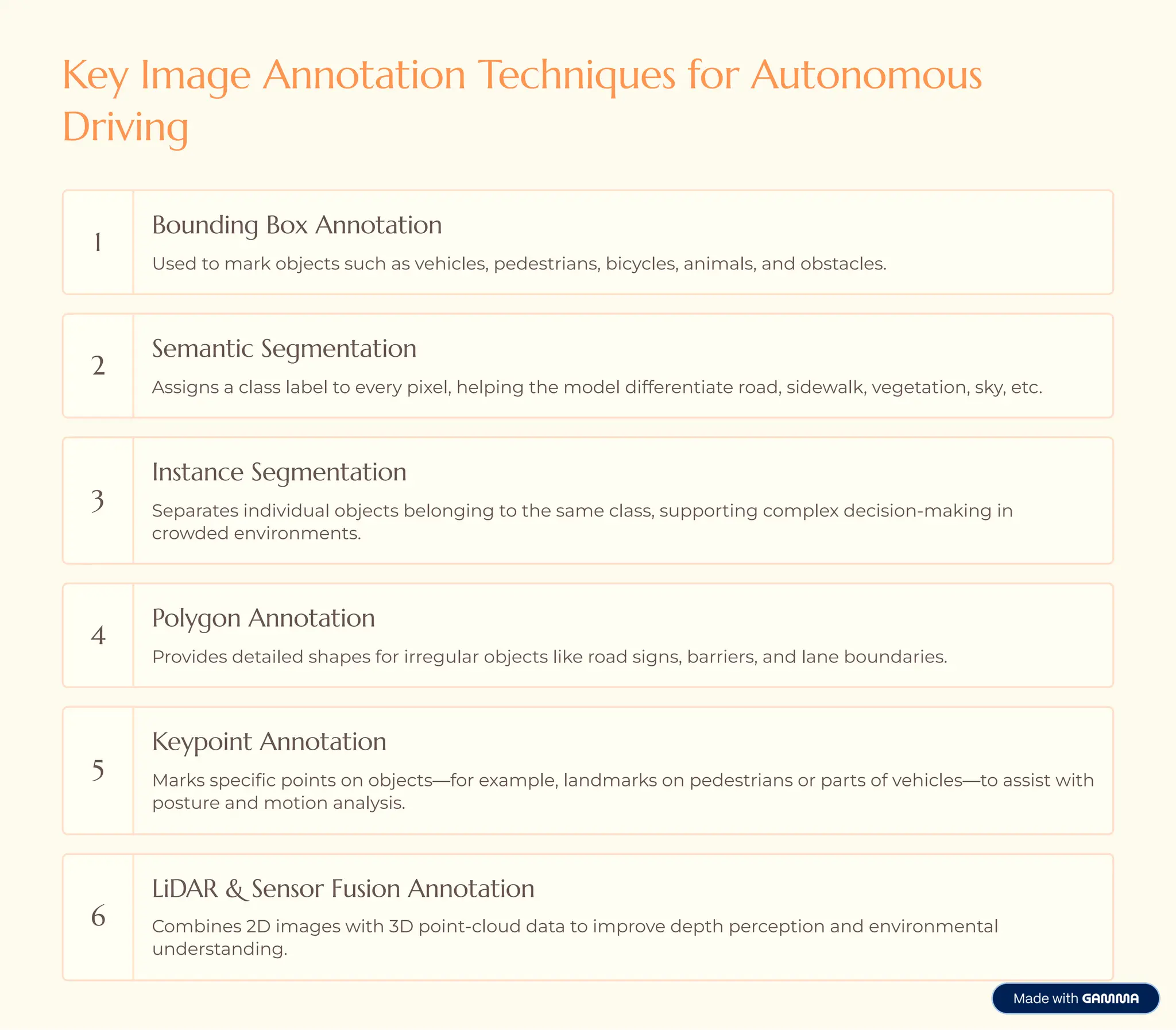 Image Annotation for Autonomous Vehicles A Complete Guide | PDF