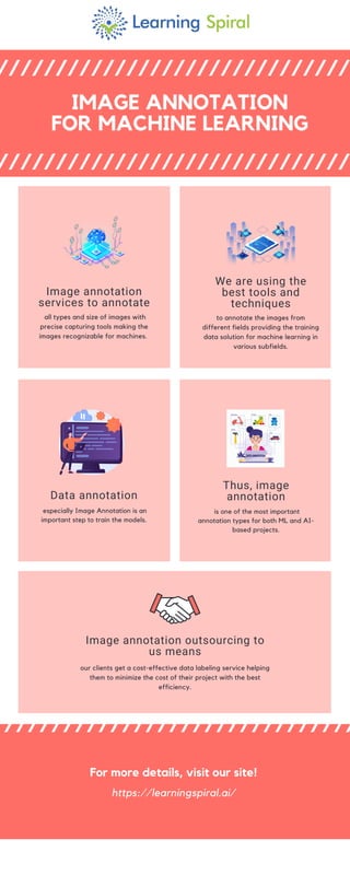 Image annotation for machine learning | PDF