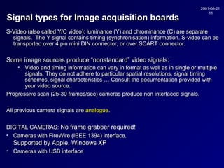 Image aquation | PPT