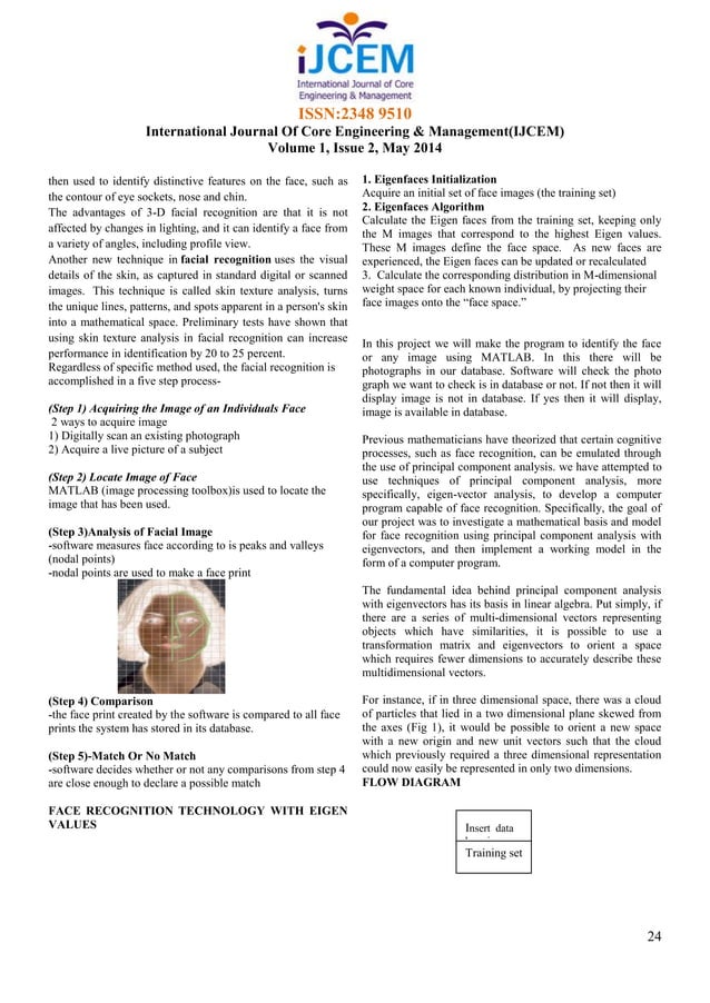 Imagebased Face Detection And Recognition Using Matlab Pdf