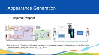 Image based virtual try on network from unpaired data | PPTX