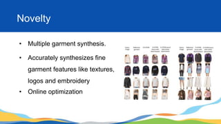 Image based virtual try on network from unpaired data | PPTX