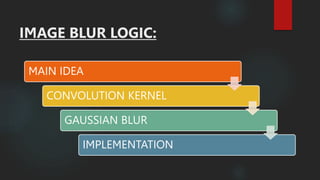 Image Blur.pptx