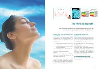 Airnergy - knowing, doing, helping. Comparison: Airnergy Spirovital ...