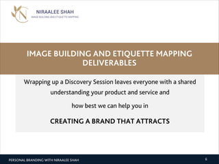 IMAGE BUILDING AND ETIQUETTE MAPPING-new (1) (5).pdf