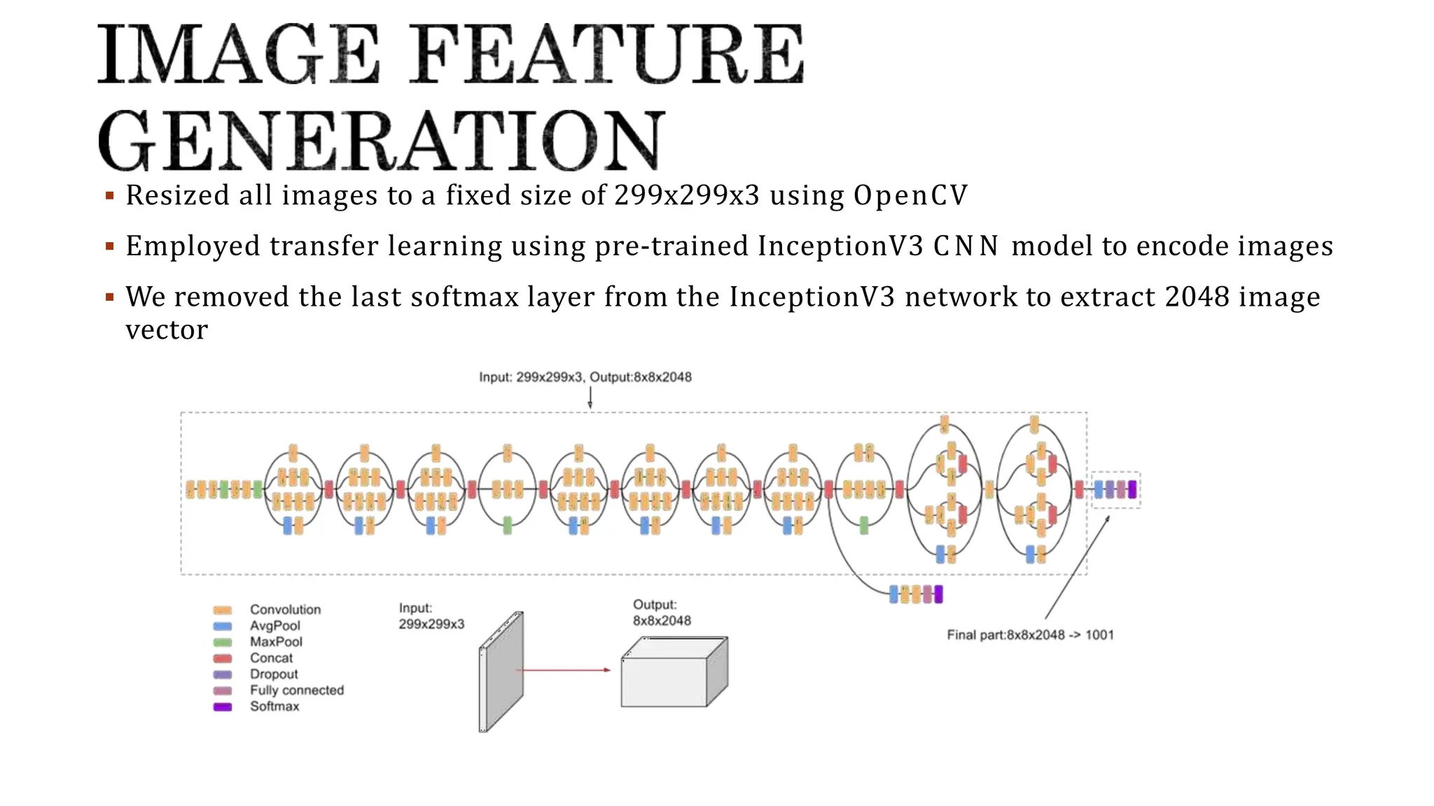 IMAGE CAPTION GENERATOR.pptx1.pptxxxxxxxxxx | PPTX