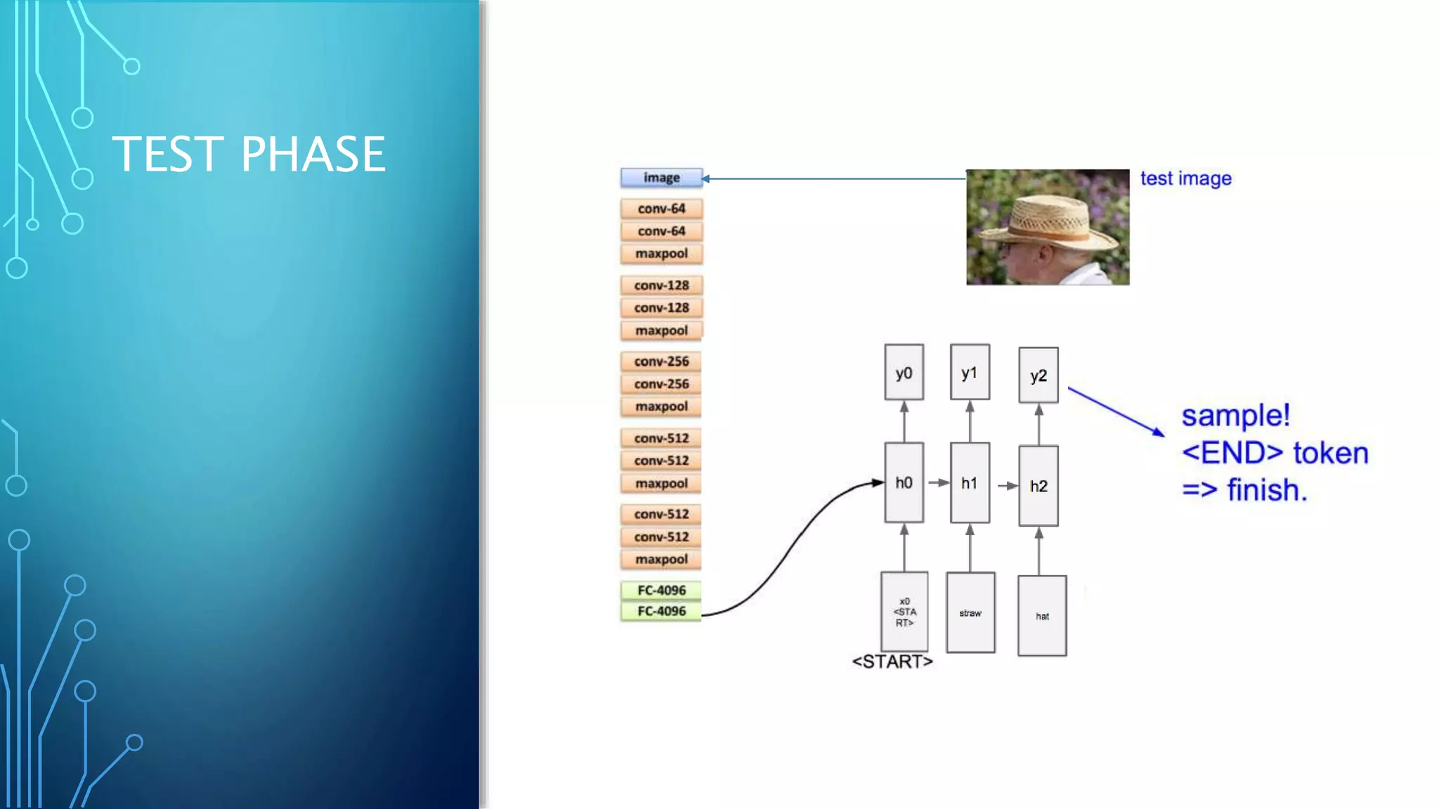 Image captioning | PPTX