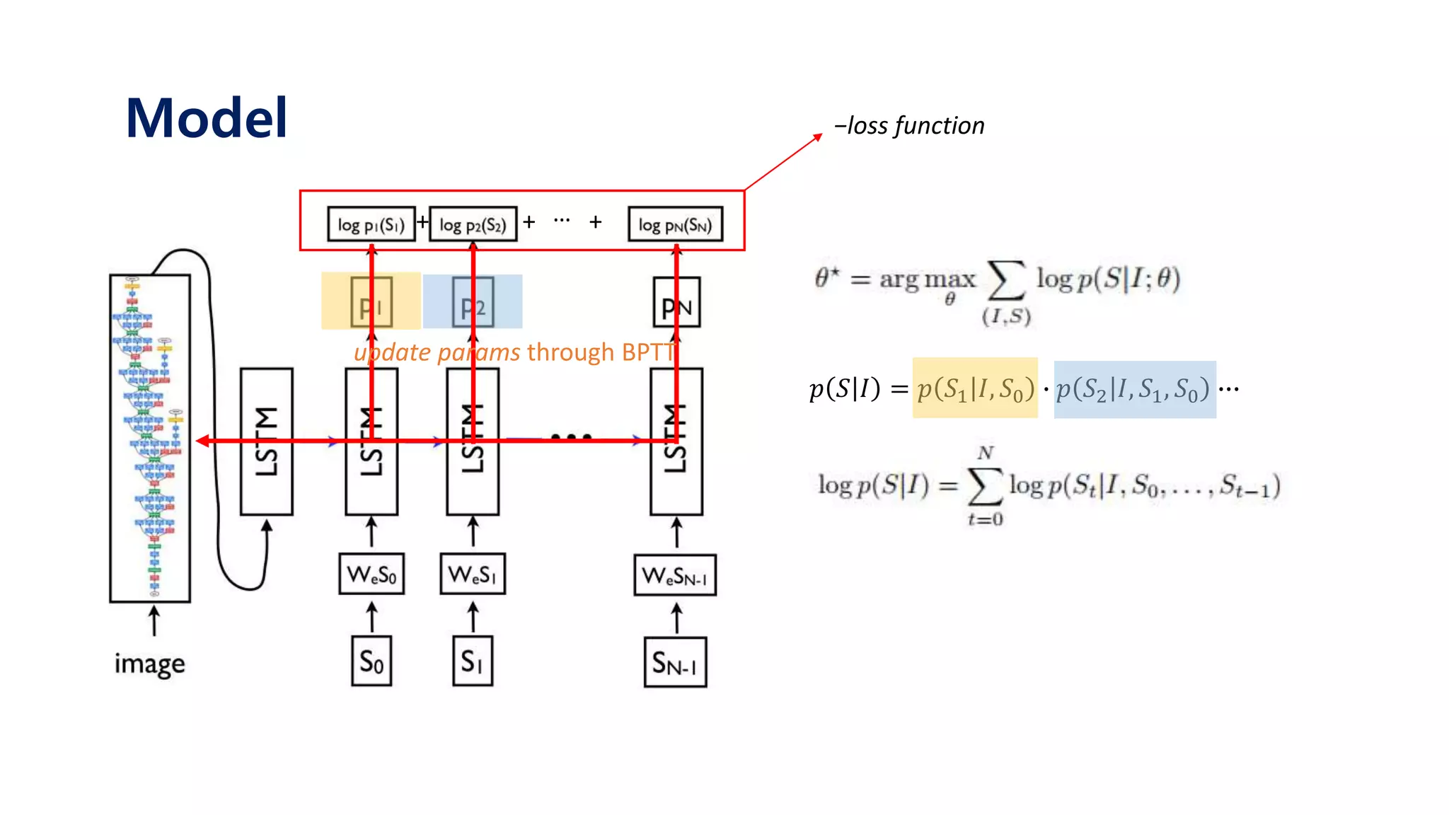 Show and tell: A Neural Image caption generator | PPTX