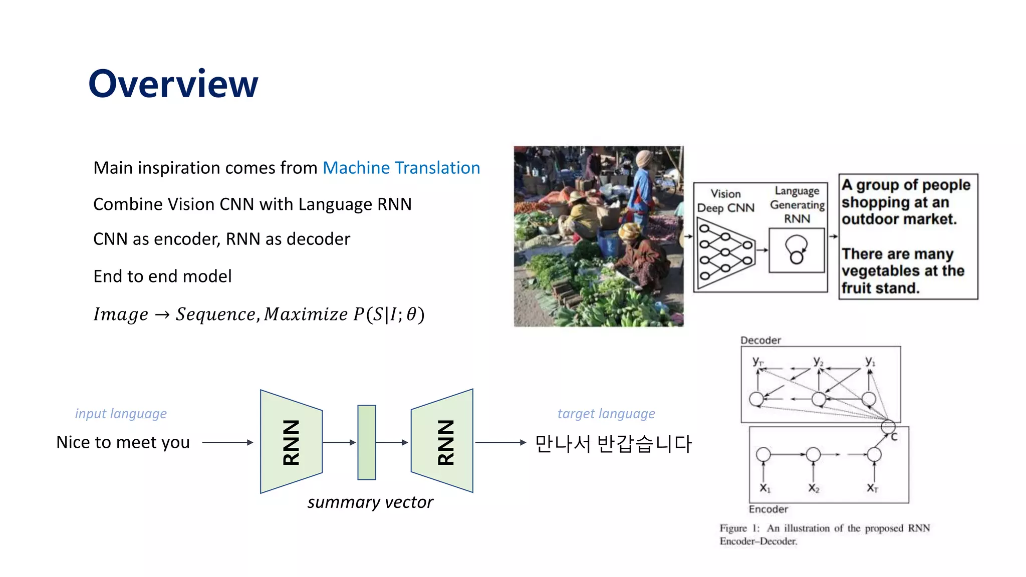 Show and tell: A Neural Image caption generator | PPTX | Physics | Science