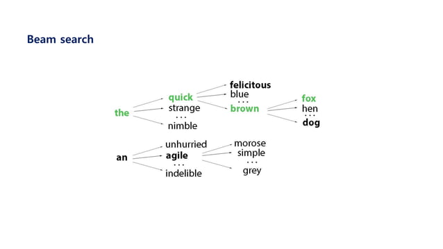 Show and tell: A Neural Image caption generator | PPTX | Physics | Science