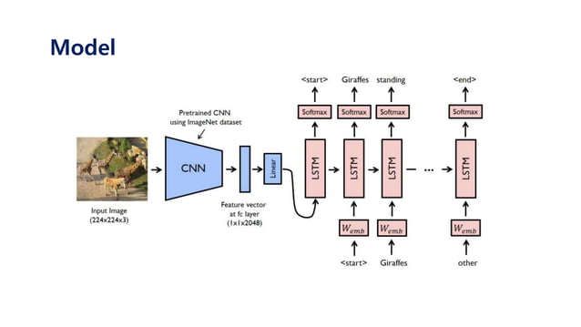 Show and tell: A Neural Image caption generator | PPTX | Physics | Science