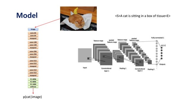 Show and tell: A Neural Image caption generator | PPTX | Physics | Science